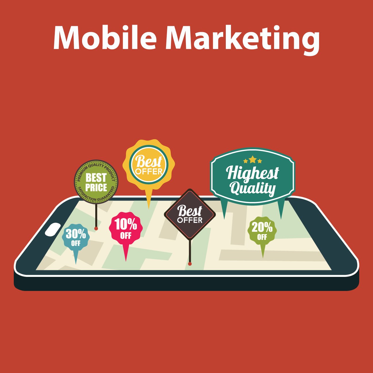 Mobile Marketing Agency in Madurai - digitalmarketing ...